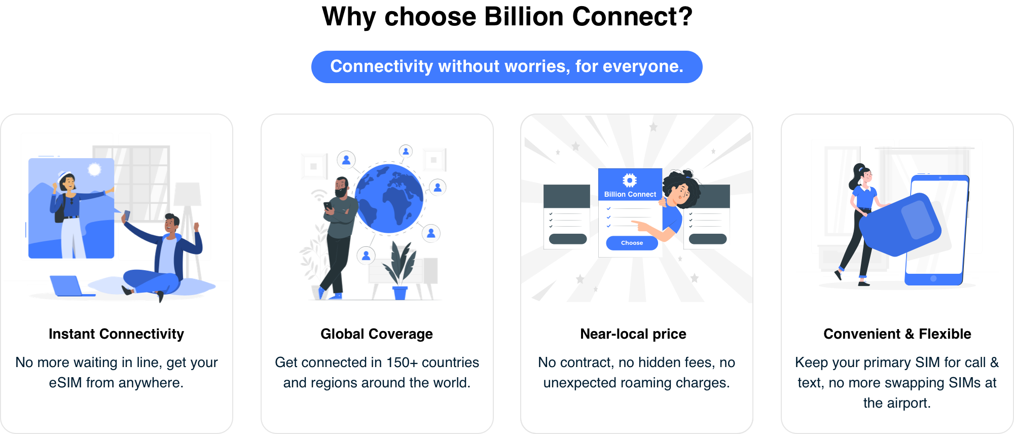Billion Connect- eSIMs network coverage in 190+ countries and regions